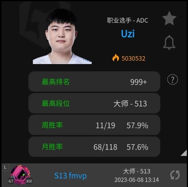 Uzi更换韩服账号头像,和EDG选手Jiejie、Ale、替补Fisher头像相同-直播吧手机版