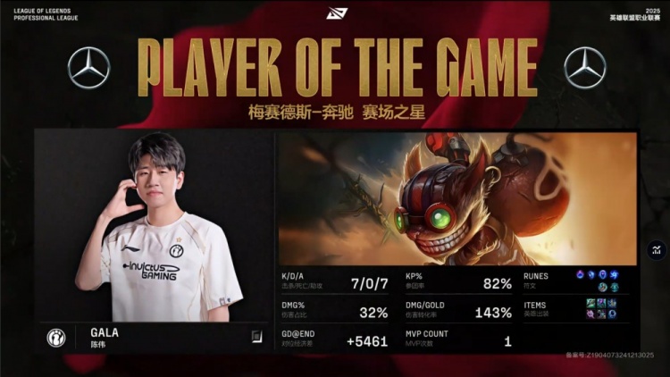 🎮#GALA状态！吉格斯狂飙三分 Meiko女坦带队冲锋 iG先拿赛点-直播吧手机版