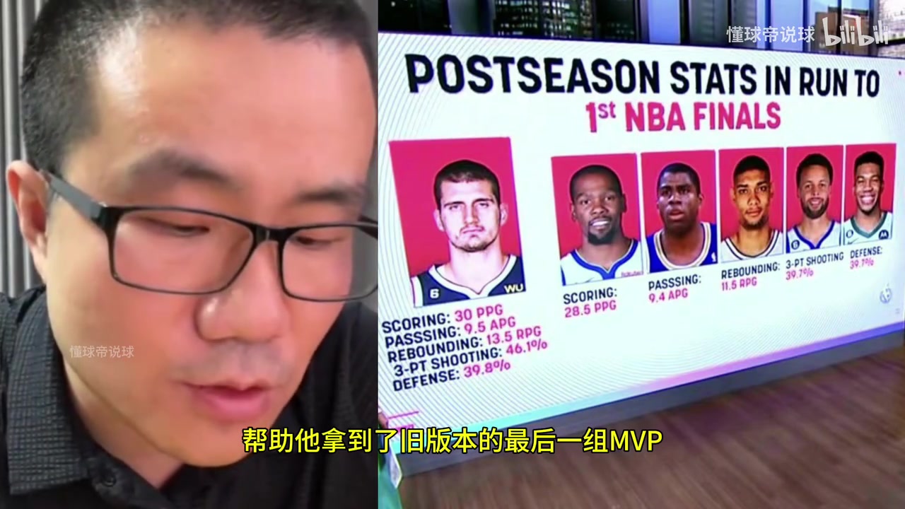 约基奇3mvp地位是否已经超越库里了？徐静雨：差的还远-直播吧