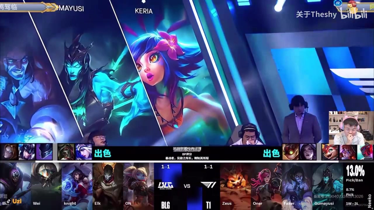 Uzi看T1战胜BLG：T1的打法有点像18年的IG！-直播吧