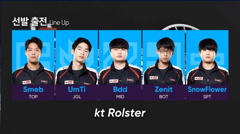 通讯社大战！SKT2:0战胜KT拿下赛季第七场胜利-直播吧zhibo8.cc