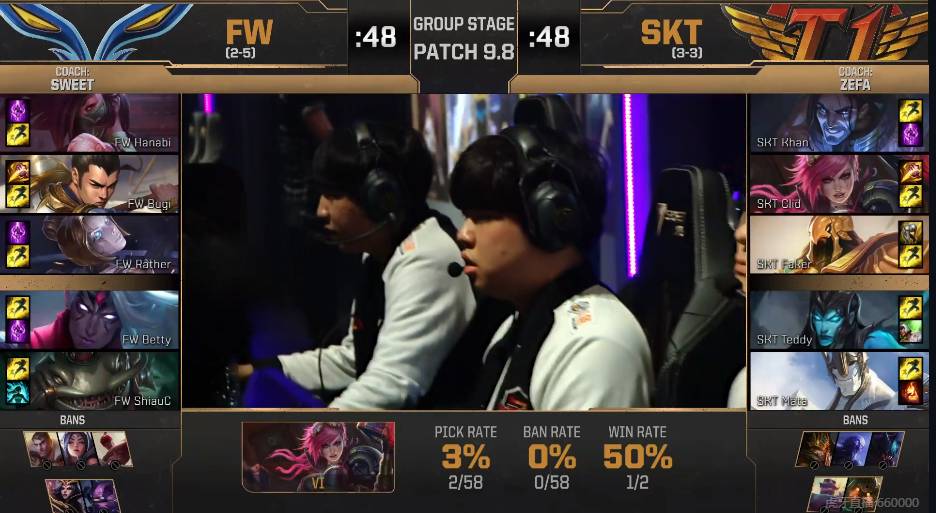 季中赛-Faker沙皇游戏体验极好！SKT前期大优轻松碾压FW-直播吧