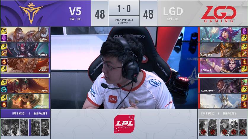 LPL夏季赛：LGD顽强扳回一城将比赛拖入决胜局-直播吧