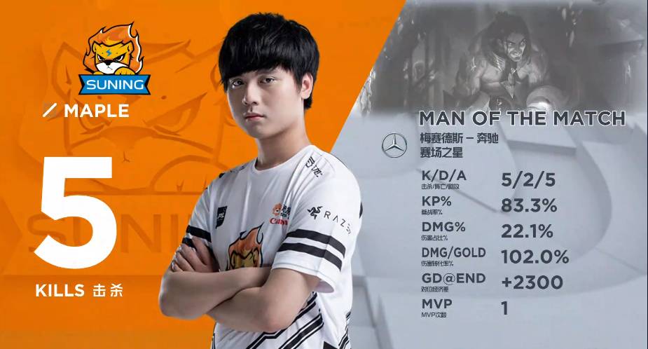 LPL夏季赛-Smlz卡莎四杀超神 SN击败VG拿下夏季赛首胜-直播吧