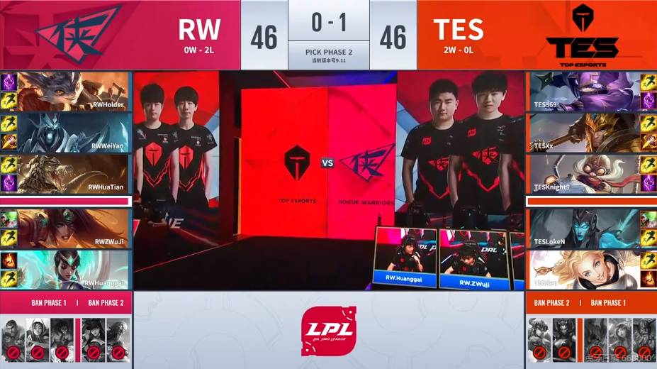 LPL夏季赛-Knight无解发育接管团战 TES轻松2-0碾压RW拿下三连胜-直播吧