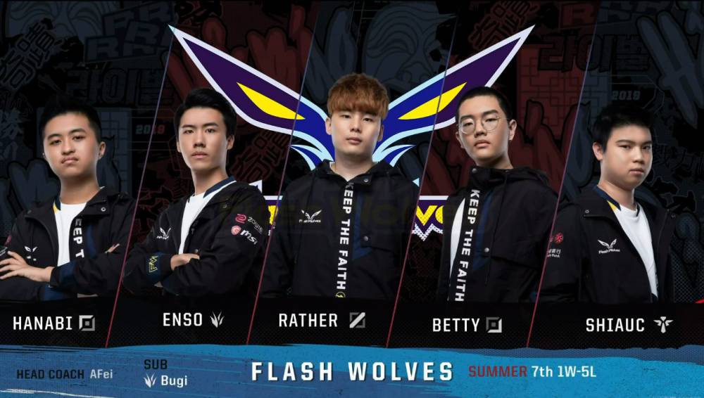 洲际赛揭幕战-SKT稳健运营开门红 FW毫无节奏惨被碾压-直播吧