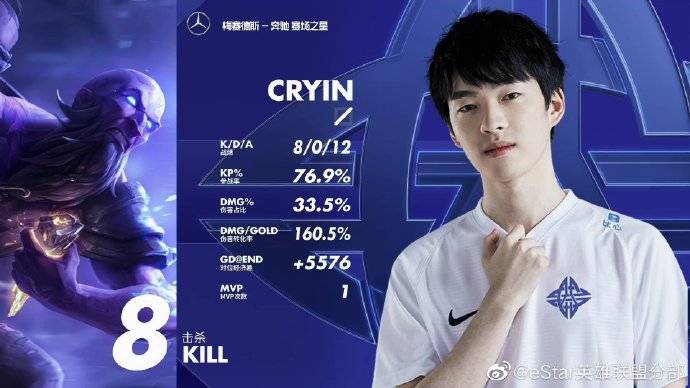 盘点2020LPL春季赛 最值得关注的7位新人选手-直播吧zhibo8.cc