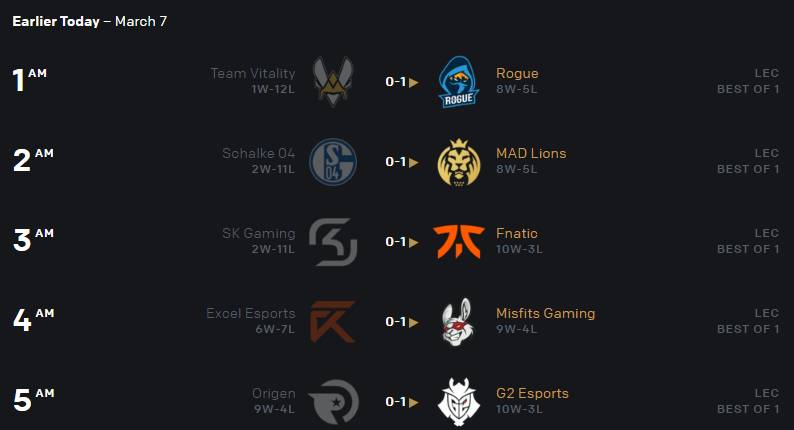 LEC今日战报：FNC与G2取得连胜 OG战败退出榜首-直播吧zhibo8.cc