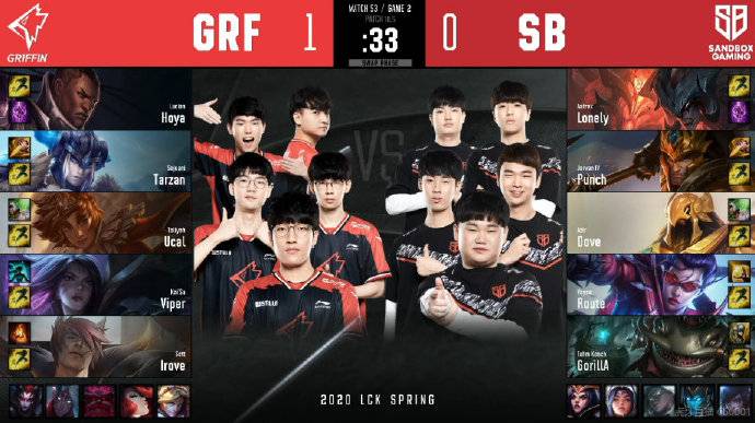 LCK春季赛：GRF团战混乱节奏全无 SB让一追二击败GRF-直播吧zhibo8.cc