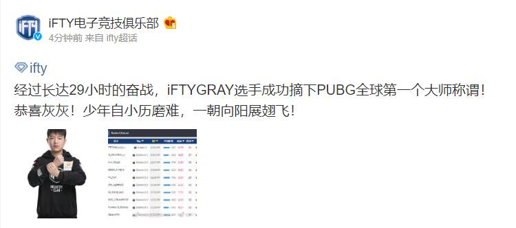 IFTY官方祝贺：青训选手GRAY成为PUBG全球第一个大师段位选手-直播吧zhibo8.cc