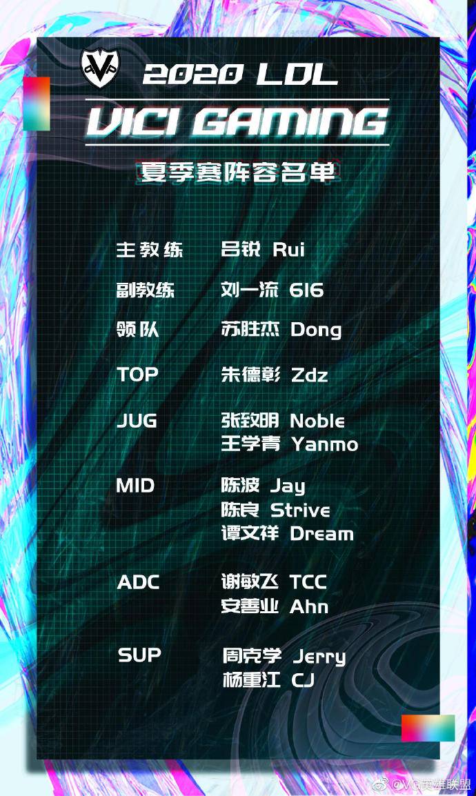 VG官宣：原VGP上单Chelizi正式离队 上单Zdz调至VGP征战LDL-直播吧zhibo8.cc