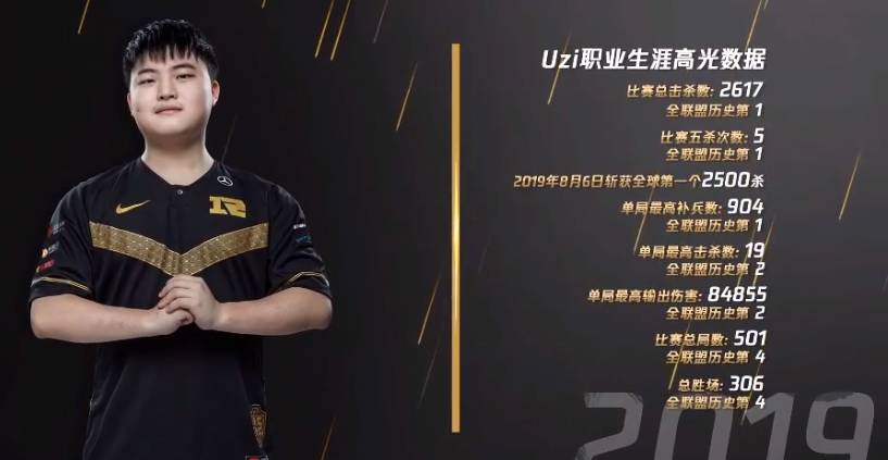 LPL官方统计Uzi生涯 比赛总击杀数2617排名全联盟第一-直播吧zhibo8.cc