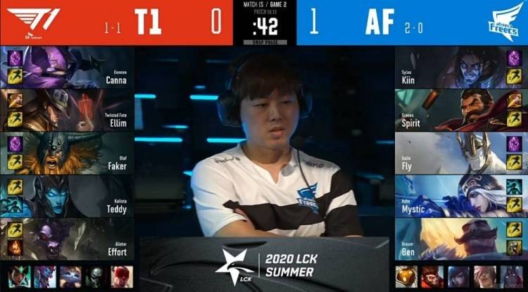 LCK夏季赛：Faker沙皇中路对位全面压制，T1让一追二战胜AF-直播吧zhibo8.cc