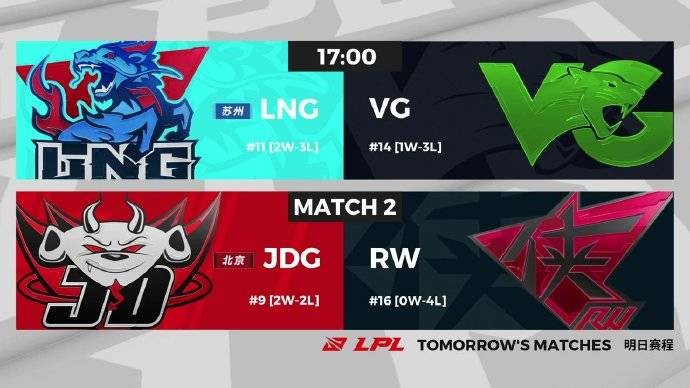 LPL赛后积分榜：FPX取胜升至第八，DMO首获小场胜利-直播吧zhibo8.cc