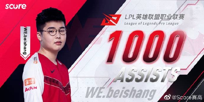 里程碑：WE.beishang拿下个人LPL第1000次助攻-直播吧zhibo8.cc