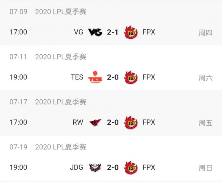 状态好转！FPX首局战胜OMG终结小局8连败-直播吧zhibo8.cc