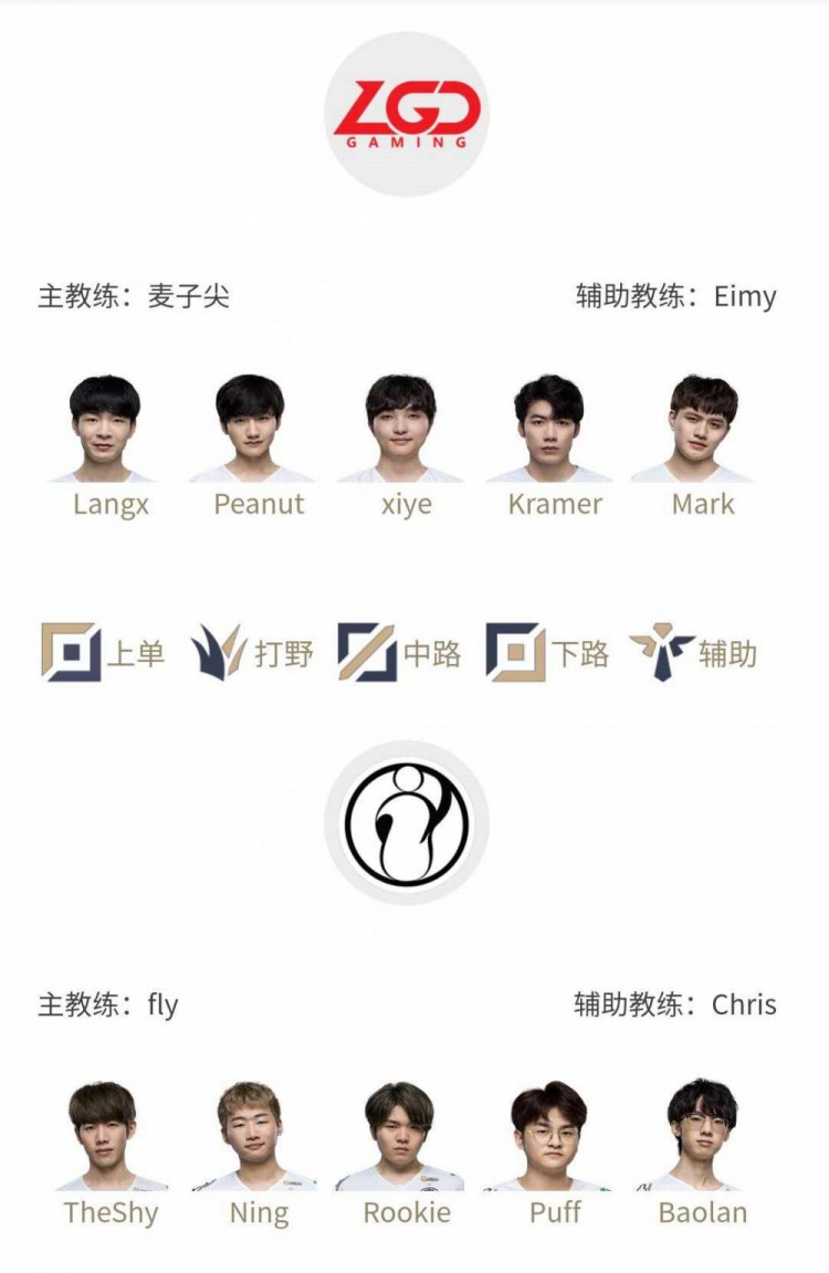 LPL冒泡赛LGD、IG首发：Ning野区再战Peanut-直播吧zhibo8.cc