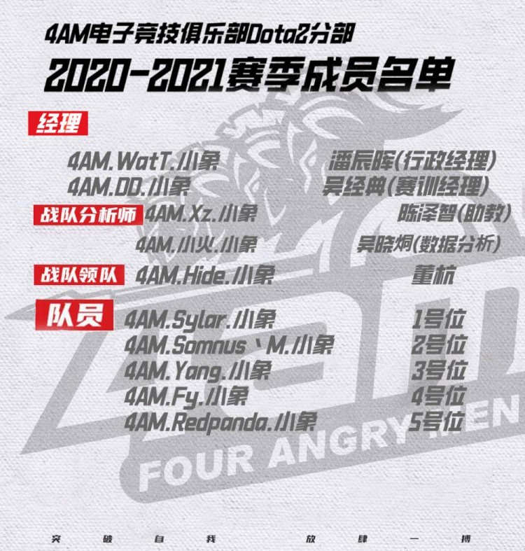 4AM官宣：Dota2分部成立，大名单公布—Sylar、Maybe担一二号位-直播吧zhibo8.cc