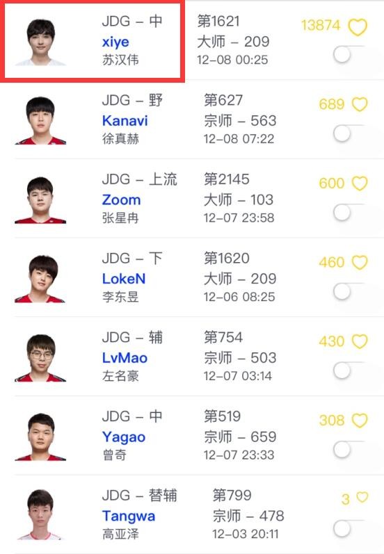 JDG_Xiye正在连接？OBGG将Xiye归为JDG战队中单-直播吧zhibo8.cc