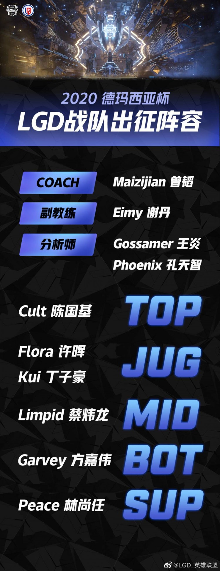 LGD德杯大名单公布：Uniboy和Kramer因隔离缺席本次德杯-直播吧zhibo8.cc