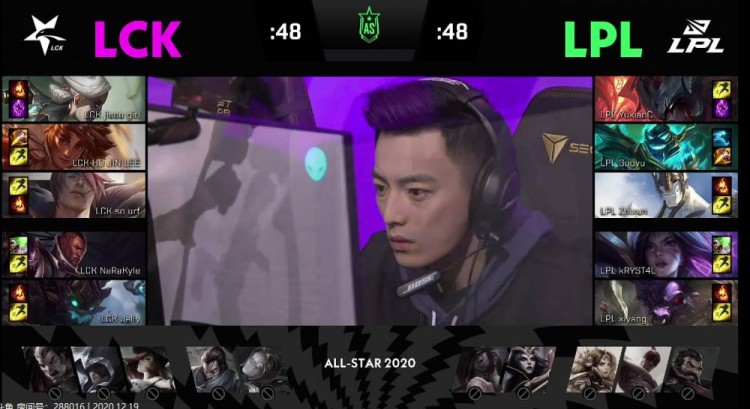 全明星单排之王：峡谷雀影组合大放异彩，LCK主播队拿下比赛-直播吧zhibo8.cc