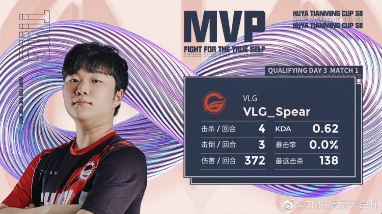 天命杯突围赛D3：Pero、TSG晋级决赛 4AM剧本杀式反超“进圈”-直播吧zhibo8.cc