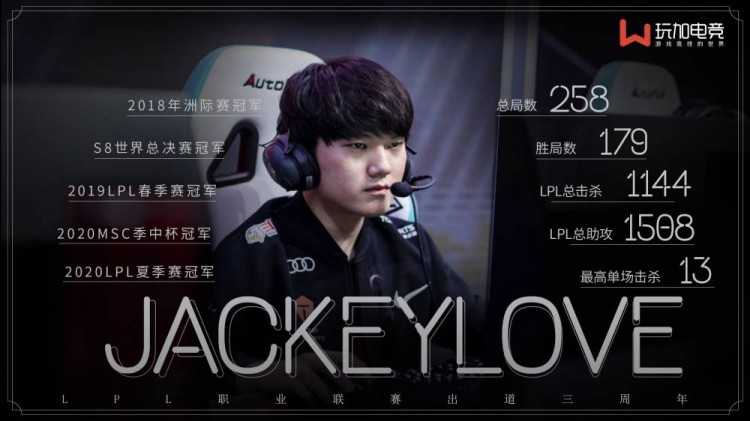 JackeyLove出道三周年数据：LPL生涯总击杀1144-直播吧zhibo8.cc