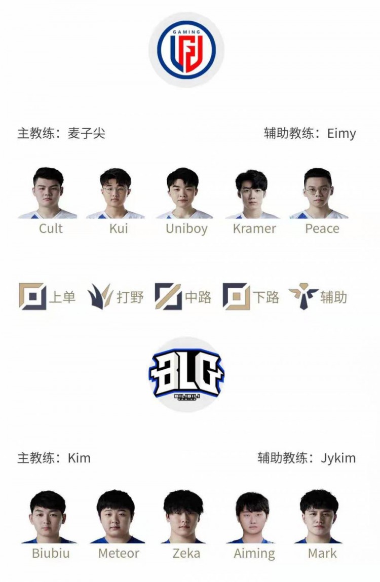 LPL明日首发名单：Alielie首发对阵BIN Uniboy中路直面Zeka-直播吧zhibo8.cc