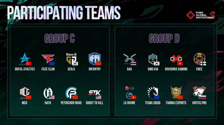 PGI.S排位首日：DK位列第一，4AM第二，TSG、Tianba列三四位-直播吧zhibo8.cc