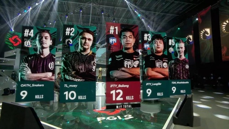 PGIS周决赛：TL疯狂吃圈终局16杀吃鸡 PCL无鸡 iFTY高击杀进前三-直播吧zhibo8.cc