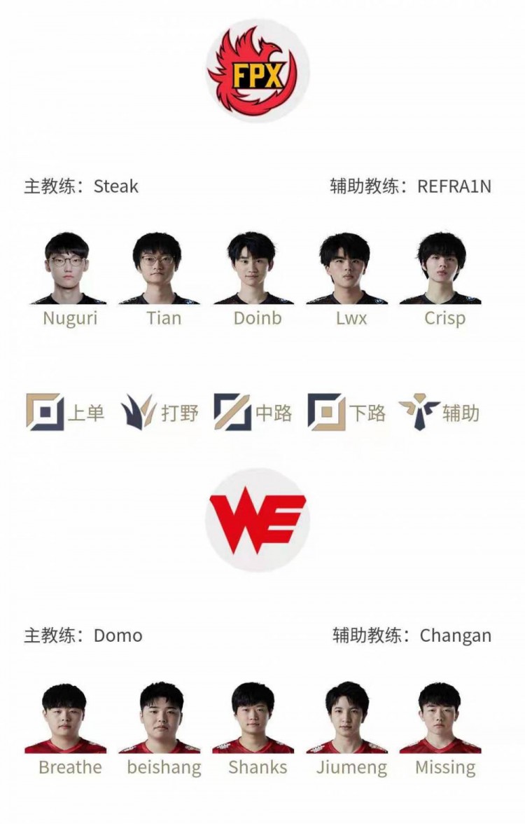 LPL明日首发名单：小Tian回归首发对战beishang-直播吧zhibo8.cc