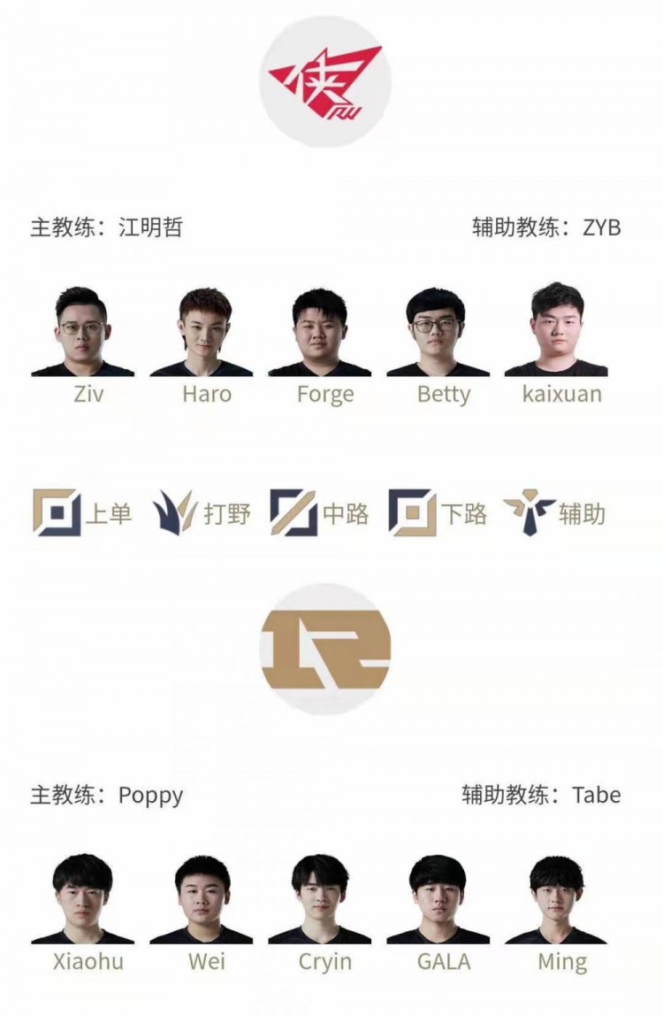 明日LPL首发名单：两代前RNG上单对决，Xiaohu上路大战Ziv-直播吧zhibo8.cc