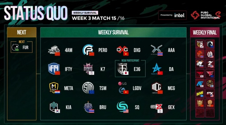 PGI.S周中赛：TSG决赛圈1V1男人大战击败DWG晋级 PCL2连鸡！-直播吧zhibo8.cc