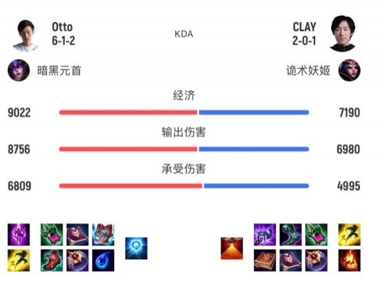 KSG击败WZ终止连败 时隔943天Otto再度获得BO3胜利-直播吧zhibo8.cc