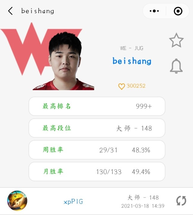 【排位】WE打野Beishang状态火热 近11局取下8胜-直播吧zhibo8.cc