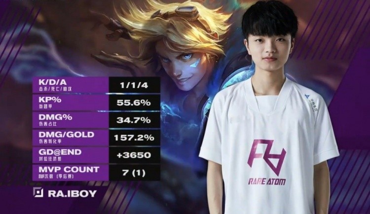 【关键先生】三局三个MVP！Iboy帮助RA成功击败IG-直播吧zhibo8.cc