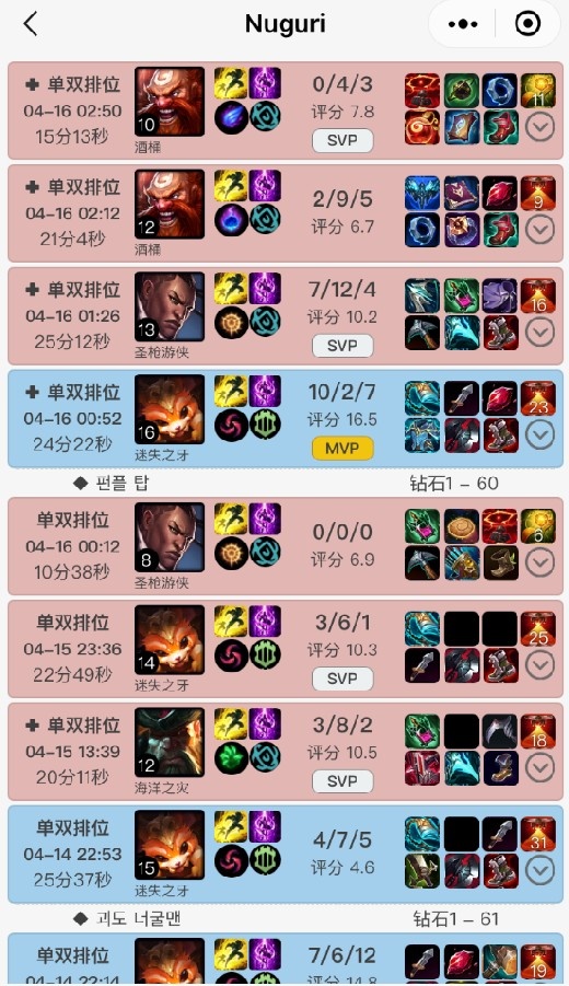 RNG、FPX选手Rank概览：大聪明刀妹1-15，xiaohu选出卡尔玛-直播吧zhibo8.cc