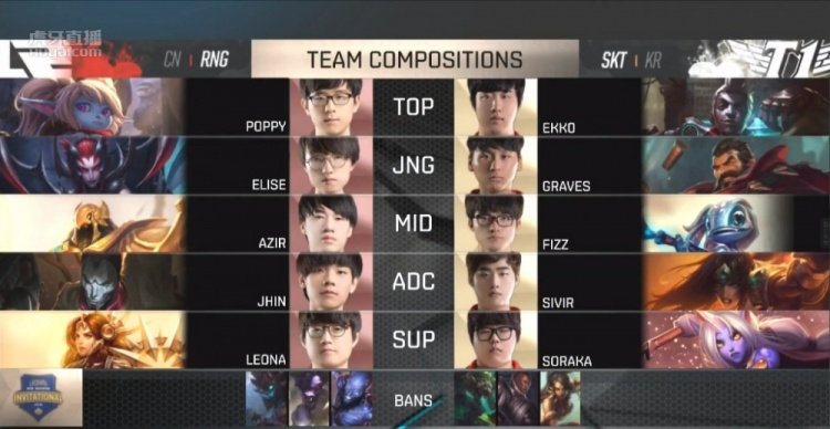 历届MSI回顾—S6：欢迎来到被SKT统治的年代 横扫诸强实现大满贯-直播吧zhibo8.cc