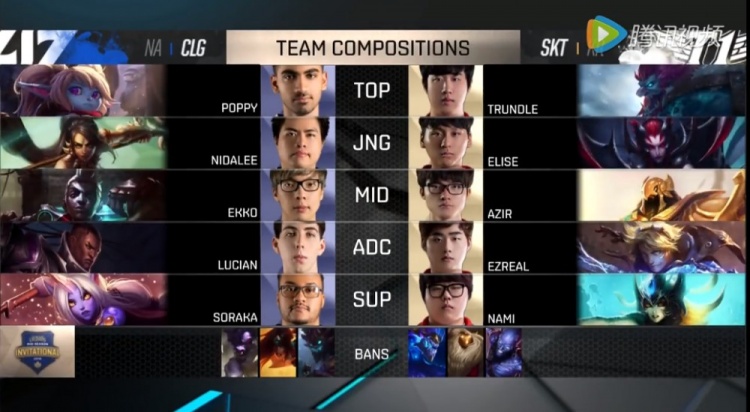 历届MSI回顾—S6：欢迎来到被SKT统治的年代 横扫诸强实现大满贯-直播吧zhibo8.cc