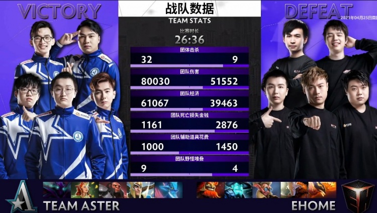 DOTA2 i联赛：Xxs、Borax节奏拉满 Aster轻松2-0击败EHOME-直播吧zhibo8.cc