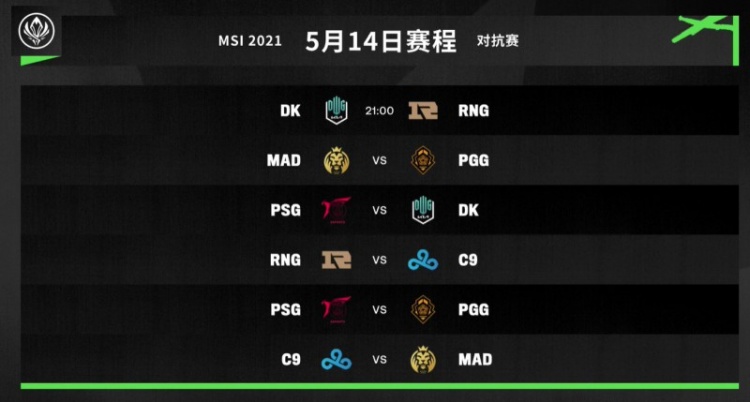 回顾MSI历届揭幕战：最近三届MSI赢下揭幕战的队伍都获得了冠军-直播吧zhibo8.cc