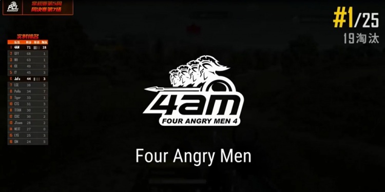 PCL第五周周决赛：4AM狂暴模式开启！十九杀拿下本日首鸡-直播吧zhibo8.cc