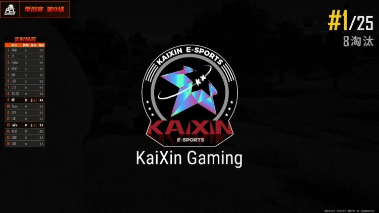 PCL季后赛：4AM、17双双开局被灭，KX收割决赛圈八杀吃鸡-直播吧zhibo8.cc