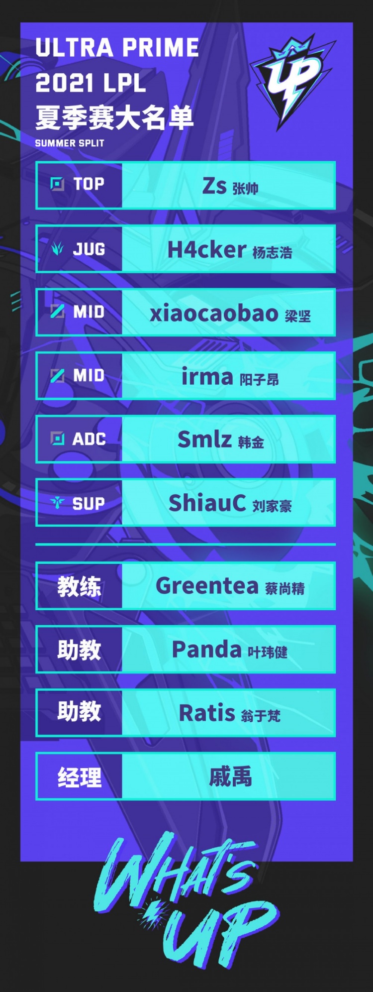 UP官宣夏季赛名单：小草包irma中单轮换 SMLZ首发AD-直播吧zhibo8.cc