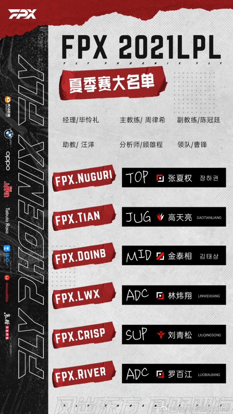 FPX夏季赛大名单：二队下路River加入，Bo并不在大名单内-直播吧zhibo8.cc