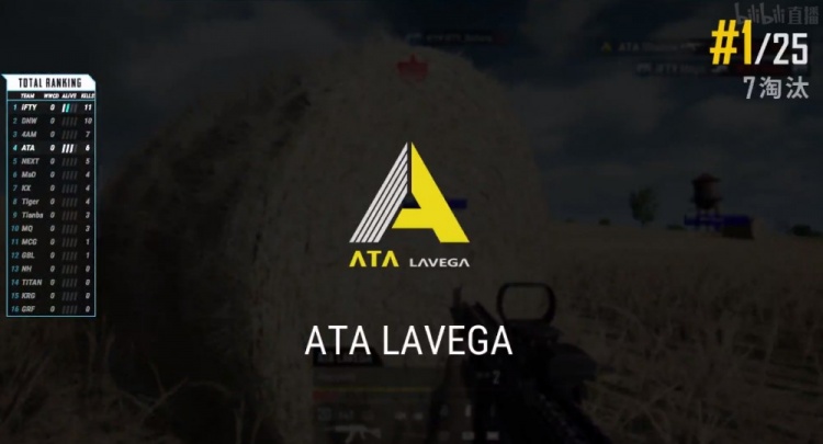 BPC亚洲杯决赛第三日：IFTY南部战争泥潭止步第二 ATA首局7杀取胜-直播吧zhibo8.cc