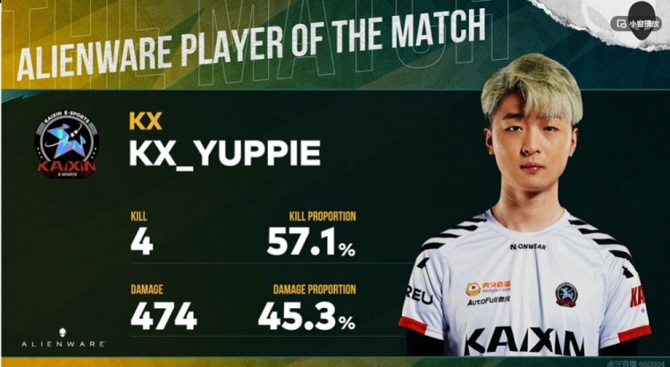 PCS4东亚赛区：YUPPIE赢得独狼solo KX拿下PCS4首鸡-直播吧zhibo8.cc