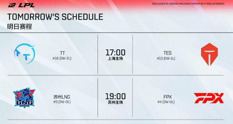 LPL今日赛果：WE2-0V5捍卫主场 BLG发力连胜两把拿下LGD-直播吧zhibo8.cc