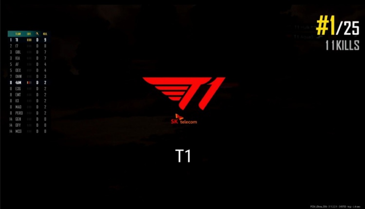 PCS4东亚赛区：手雷破点 T1无伤团灭4AM十一杀吃鸡-直播吧zhibo8.cc