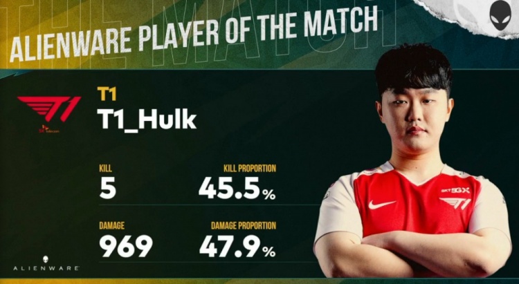 PCS4东亚赛区：手雷破点 T1无伤团灭4AM十一杀吃鸡-直播吧zhibo8.cc